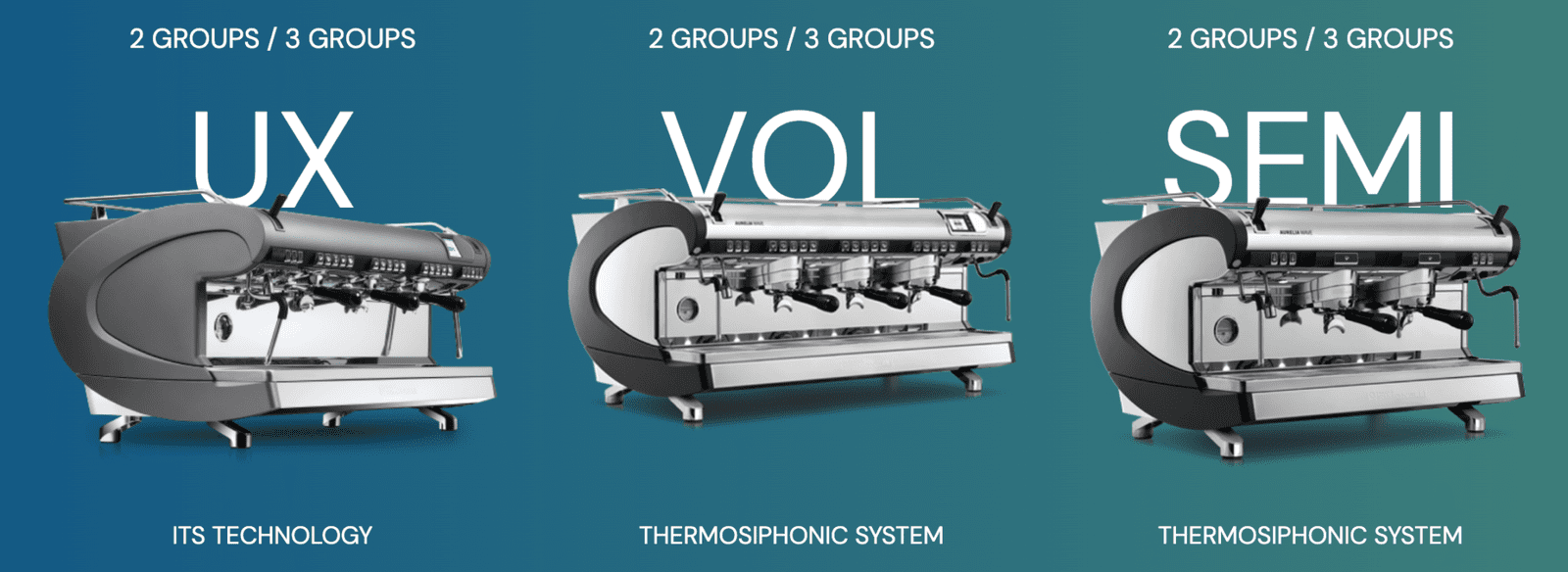 Top 10 Commercial Espresso Machines for 2025: Expert Picks - SIF Coffee ...